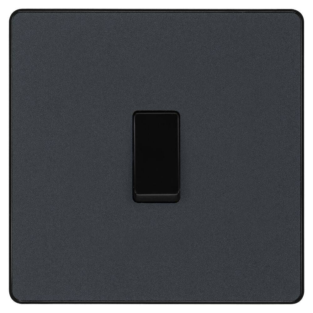 BG Evolve Matt Grey 13A Double Socket PCDMG22B | RS Electrical Supplies